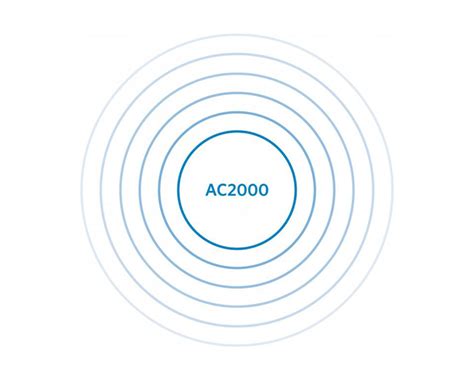 Purchase CEM Systems Software IOT Philippines Inc