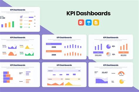 KPI Dashboards E GRAHOK