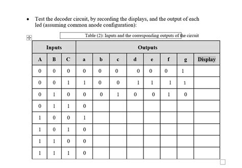 Solved Test The Decoder Circuit By Recording The Displays And The