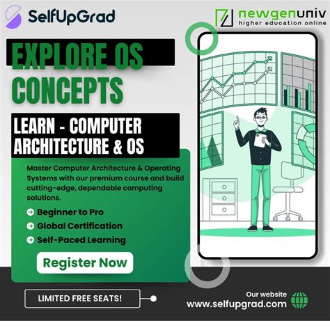 Newgen University On Linkedin Learnwithselfupgrad Learn Education Selfpaced Learning