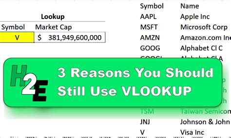 3 Reasons You Should Still Use Vlookup