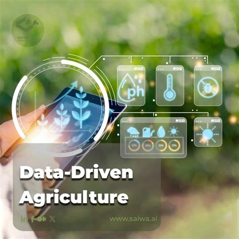 Data Driven Agriculture A New Era In Smart Farming