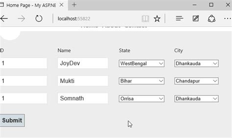 C Aspnet Mvc How To Customize Validation Message Showing Stack