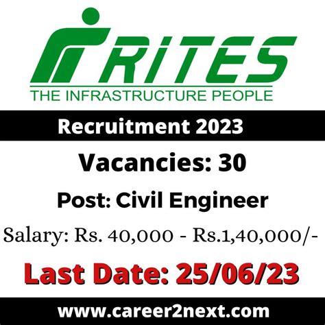 Rites Recruitment 2023 30 Civil Engineer Post Career2next