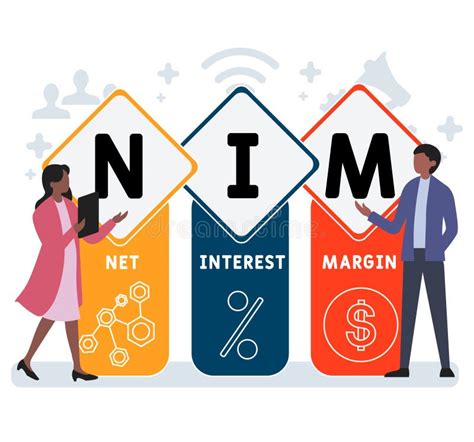 NIM Net Interest Margin Acronym Business Concept Background Stock Vector Illustration Of