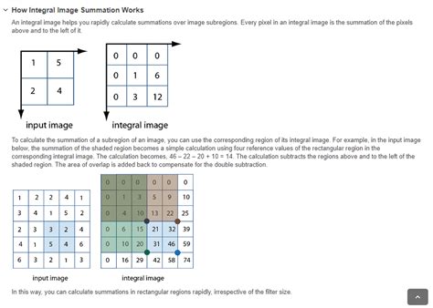 Matlab How To Resize A Summed Area Tableintegral Image Signal