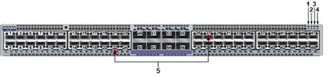 DMF Hardware Guide Arista Supported Hardware Arista