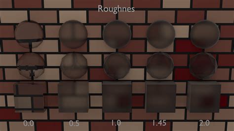 Cycles Shaders Variables Glass Blender Piziadas Gráficas