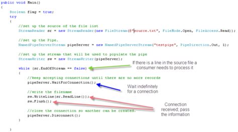 Sql University Ssis Named Pipes Producer Sqlservercentral