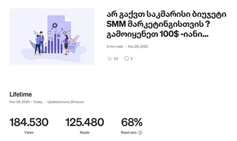 Aleksandre Chomakhidze On Linkedin ჩემი 100 იანი სოც მედია სტრატეგიის