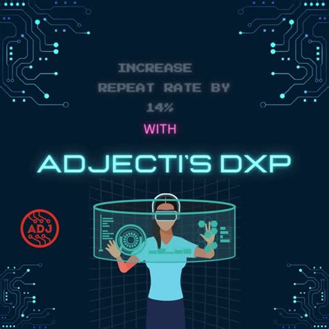 Adjecti Solutions On Linkedin Adjecti Digitaltransformation Saas Technology Business