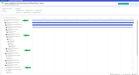 Detect Problems With Logs — Dynatrace Docs