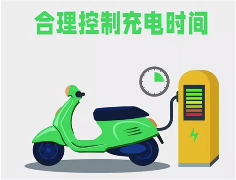原来亮绿灯并不是充满，很多人都充错了，电动车正确充电方法来了搜狐汽车搜狐网
