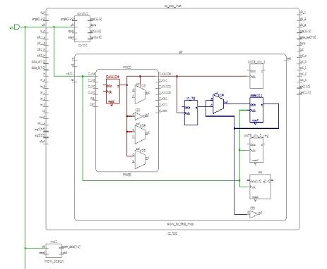 Clock Domain Crossing CDC Blue Pearl Software Inc