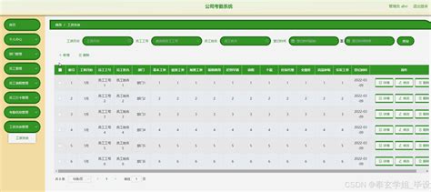 Springboot毕设 公司考勤系统 程序论文 Csdn博客