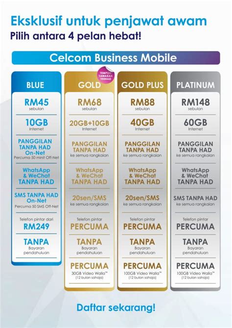 Celcom Tawar Pakej Penjawat Awam Dengan Kadar Istimewa Siap Dapat