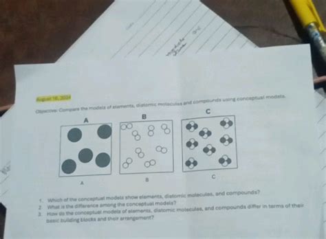 Osjectives Compare The Modets Of Elements StudyX