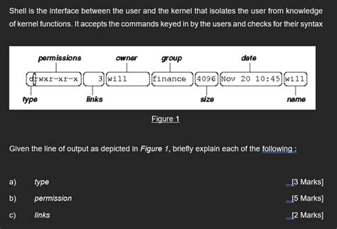 Solved Shell Is The Interface Between The User And The