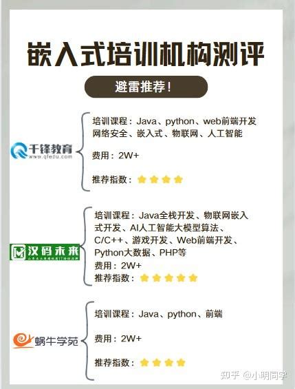 嵌入式培训机构测评 知乎