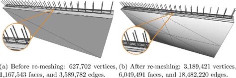 Re Meshing Experiment A Sample Reinforced Wall Before And After