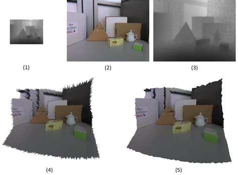 1 Original Depth Image Captured With The Time Of Flight Camera 2 Download Scientific