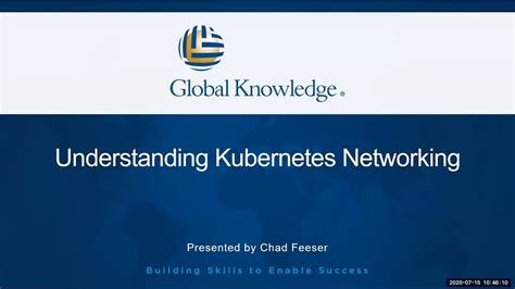 Kubernetes Networking Understanding The Kubernetes Networking Model