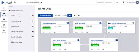 Scinote In Your Lab Screening Samples With Complex Analytical Methods