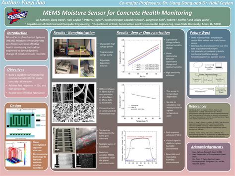 Pdf Mems Moisture Sensor For Concrete Health Monitoring Dokumen Tips