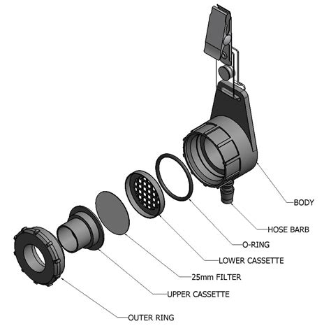 Size Selection Samplers Sensidyne