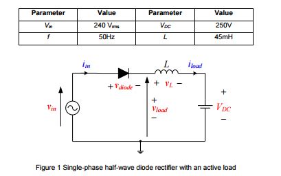 Solved Figure Shows A Single Phase Half Wave Diode Chegg
