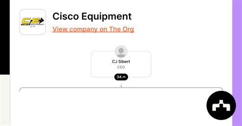 Cisco Equipment Org Chart Teams Culture And Jobs The Org
