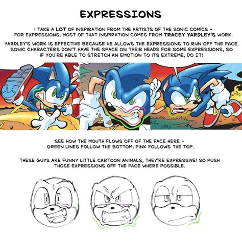 Pin By Xavier A On Sonic The Hedgehog How To Draw Sonic Sonic