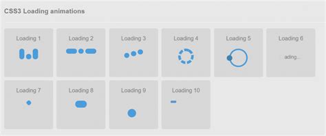 200 Excellent Svg Loader Animated Onaircode