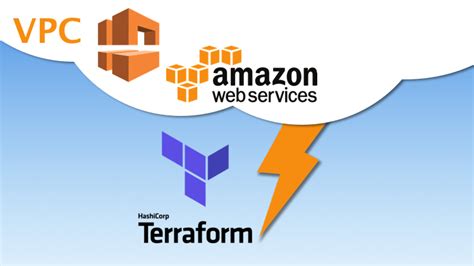 Task 3 Vpc Architecture Using Terraform By Priyanshi Garg Medium