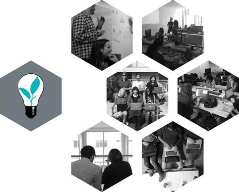 Javascript Course London Coding Bootcamp Coder Coding