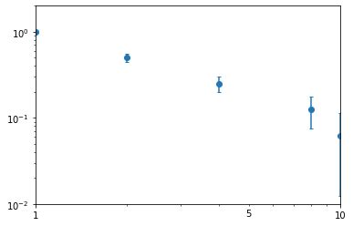 Python Set Axes Ticks On Double Log Plot Stack Overflow