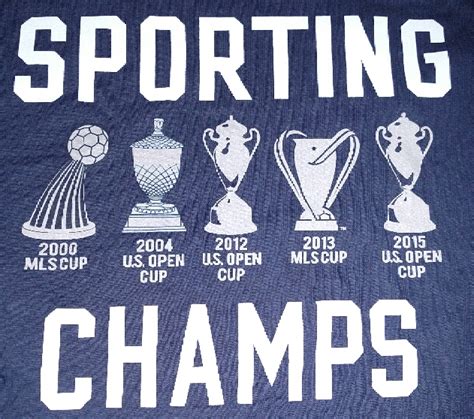 Trivia Enter To Win Sporting Kc 2015 Us Open Cup
