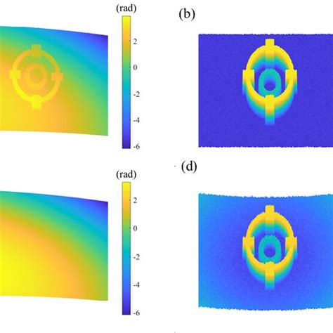 A Reconstructed Unwrapped Total Phase B True Object Phase C