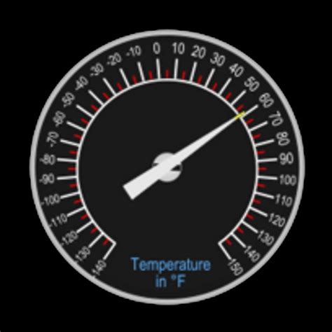 Analog Thermometer Vector For Free Download Freeimages