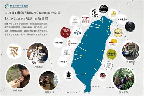 桃園市政府青年事務局 優質永續行動團隊 開放朝聖取經啦 青年局今年輔導的新團隊 河西串街巷