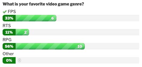 Gravity Forms Polls Add On V3 3 Update Gravity Forms