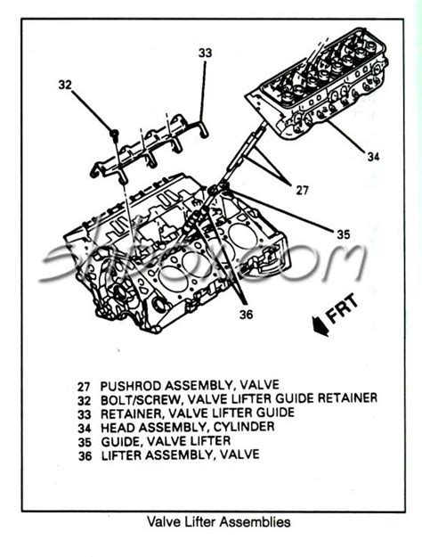 4th Gen Lt1 F Body Tech Aids Drawings And Exploded Views