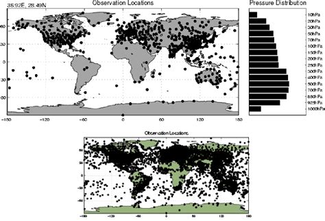 Figure 2 From Comparison Between Local Ensemble Transform Kalman Filter