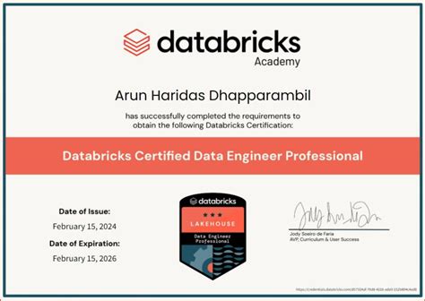 Arun Haridas Dhapparambil On Linkedin I Am Officially A Databricks Pro I Should Admit This