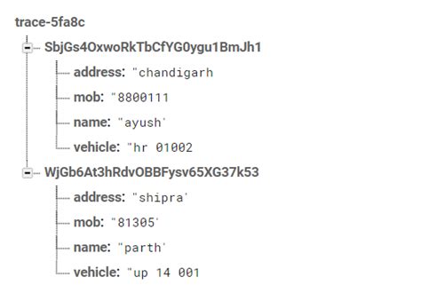 Android How To Retrieve All The User Details From Database In Firebase Stack Overflow