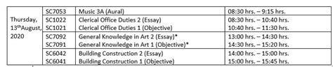 Waec Timetable And Grading System Yen Com Gh