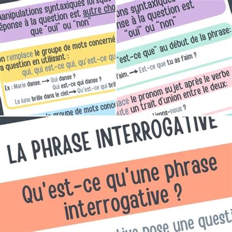 La Phrase Interrogative Affiches By Atelier Des Mots Tpt