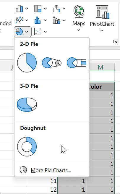 Creating Gauge Charts In Excel Kingexcelinfo
