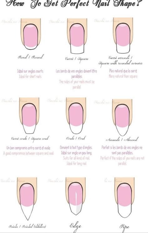 Pin By Rachel C On Woman Nails Types Of Nails Shapes Different Nail Shapes Perfect Nails