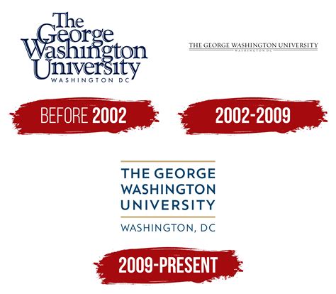 George Washington University Logo Symbol Meaning History Png Brand